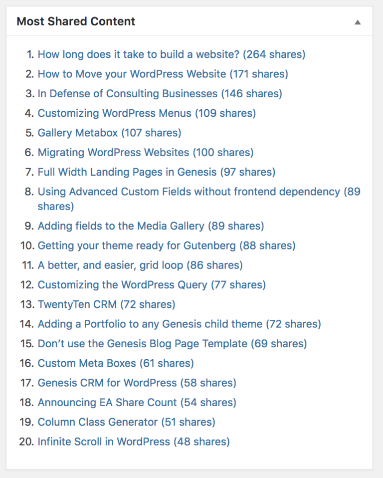 Announcing Shared Counts - Bill Erickson